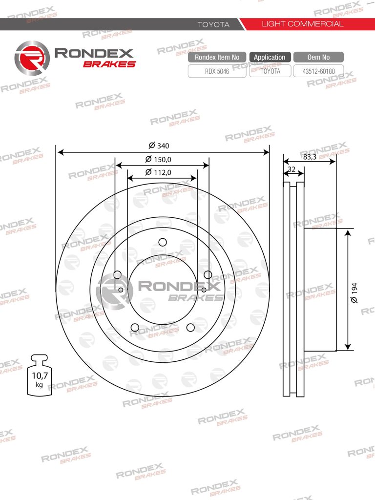RDX 5046 – RONDEX BRAKES – BRAKE PADS MANUFACTURER