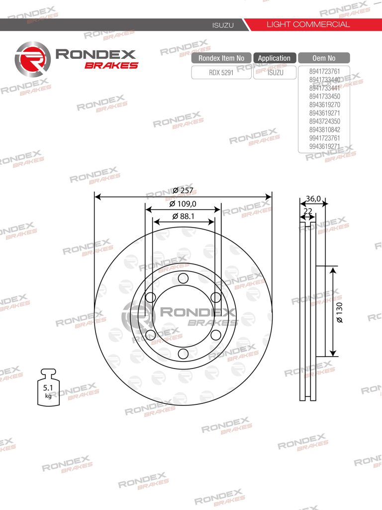 RDX 5291 - RONDEX BRAKES - BRAKE PADS MANUFACTURER